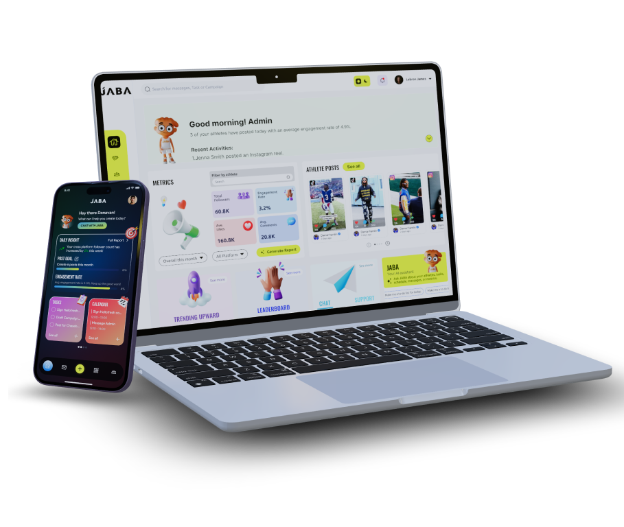 JABA - Case Studies - Build Multi Agent AI workflow | Growth Loops ...